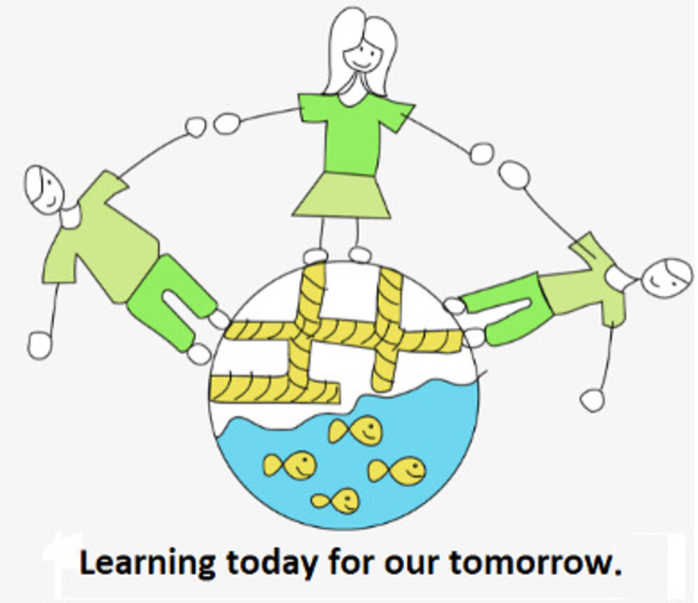 Bridport Primary Spring 2 | Primary Forest School & Outdoor Education